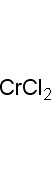 Chromium chloride - BioRuler