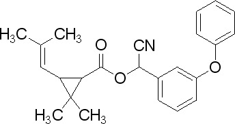 Cyphenothrin - BioRuler